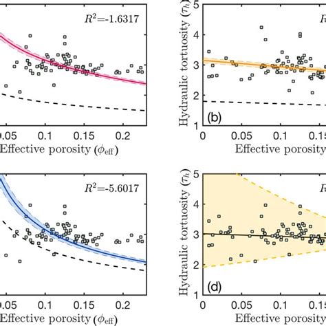 Marcel Thielmann Group Leader Phd University Of Bayreuth Bayreuth Bavarian Research