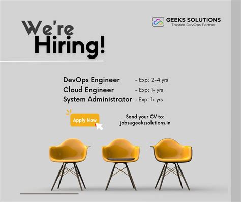 Geeks Solutions On Linkedin Hiring Devops Cloud