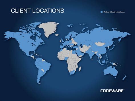 About Codeware Codeware