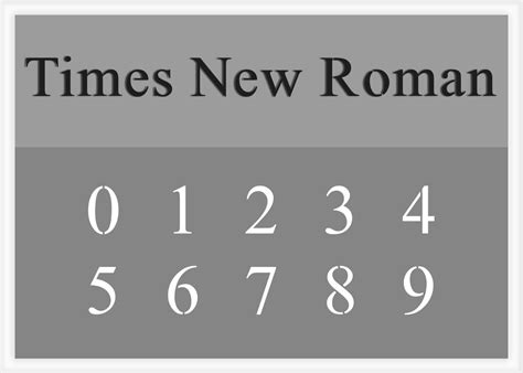 Roman Numeral Fonts