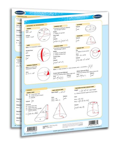 Geometry Guide Math Quick Reference 4 Page Laminated Guide