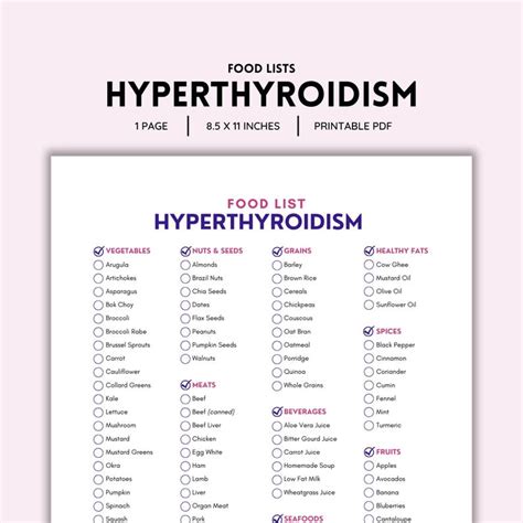 Hyperthyroidism Hyperthyroidism Diet Food Chart Food List What To What What No To Eat