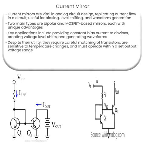 Current Mirror Equation Example Of Calculation