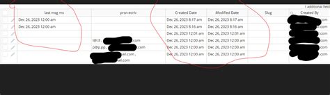 Need Help To Understand Something Wrong Withe Creation Date Need Help