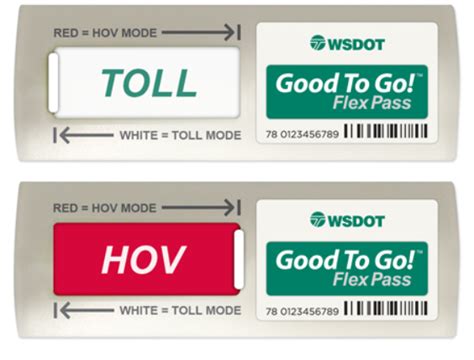 The Wsdot Blog Washington State Department Of Transportation 2025