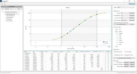 Quantist Luminex Data Analysis Software Bio Techne