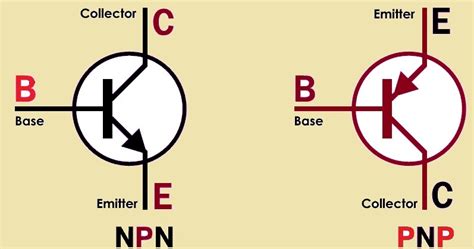 Whats The Difference Between Pnp And Npn Transistors