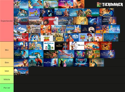 Disney And Pixar Movies Tier List Community Rankings Tiermaker