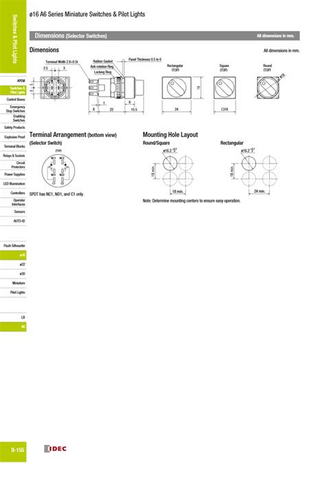 Idec Indicator Light 22mm At ₹ 500piece In Kalyan Id 2856378990191