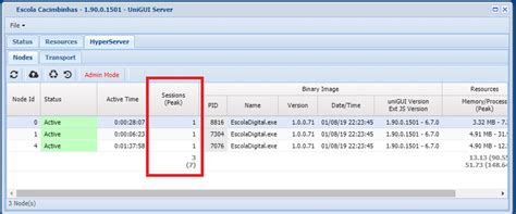 users logged on to hyper server general unigui discussion forums