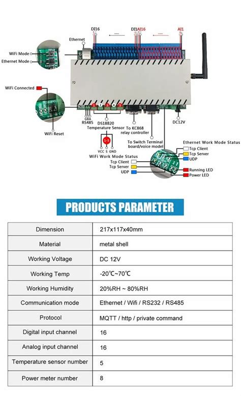 Programmable Logic Controllerethernetwifi Ul868 Colb At ₹ 3500piece Plc In Hyderabad Id