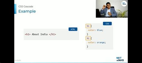 Day 4 Of 30daysofcodechallenge Css Basics Pushpasree Sajja Posted