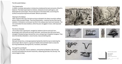 Float Cell 3038 Cept Portfolio