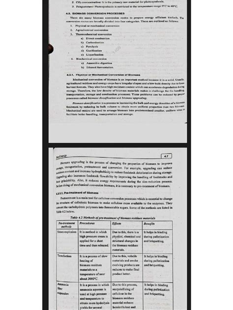 Biomass Conversion Compressed Pdf