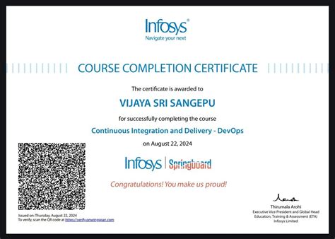 Continuous Integration And Delivery Devops Certificate Vijaya Sri