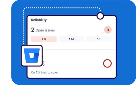 Atlassian Bitbucket And Sonarqube Code Quality Integration Sonar