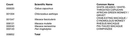 Documenting Edge Case Y Inspection Pdfs For Parser Testing · Issue 22 · Data Liberation Project