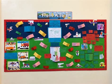 Wrotham Road Primary Blog Ipc Displays