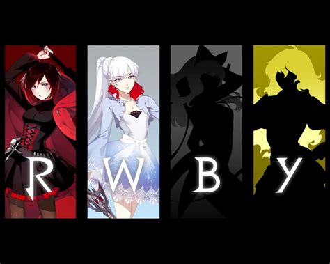 Rwby Harem X Op Male Cat Faunus Reader Harem Part 4 Wattpad