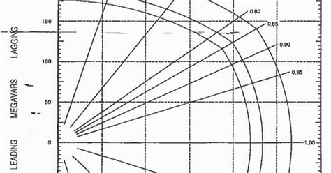 D Curve Album On Imgur