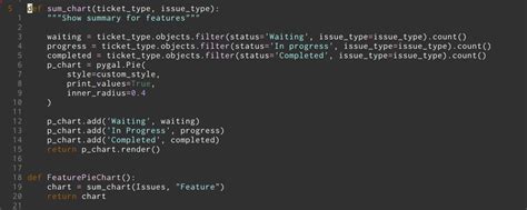 graph is surrounded by b n · issue 461 · kozea pygal · github