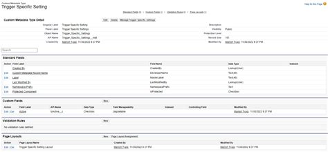 Github Sfdc Manish Tyagitriggerframework Apex Trigger Framework W