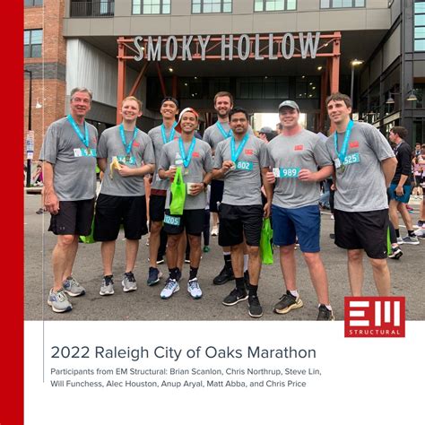 Em Structural On Linkedin Emstructural Engineer Engineering Emengineering Emengineer