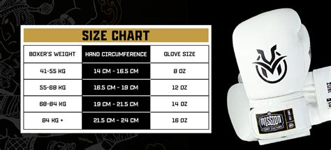 Choosing The Right Boxing Glove Size A Complete Guide For Fighters An Mission Fight Culture