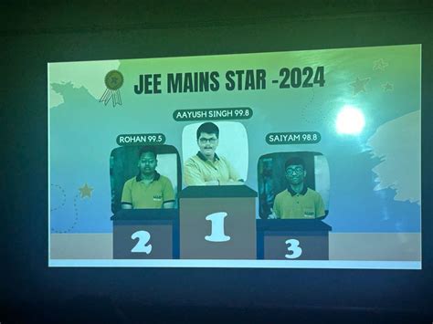 Jee Allen Monika Yadav