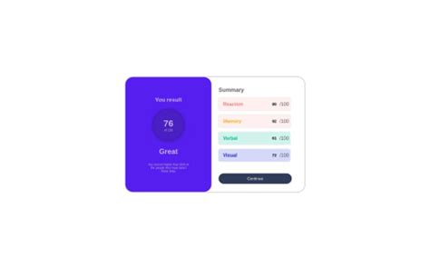 Responsive Calculation Tool Website Using Flexbox Coding Challenge Solution
