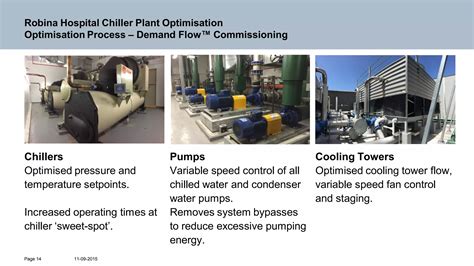 Ihea Robina Hospital Chiller Plant Optimisation Pdf