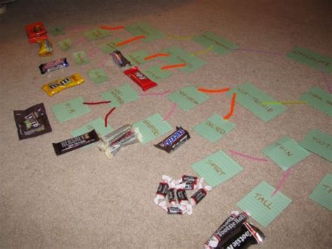 Hands On Candy Math And Science Lessons Make Learning Fun Our Journey