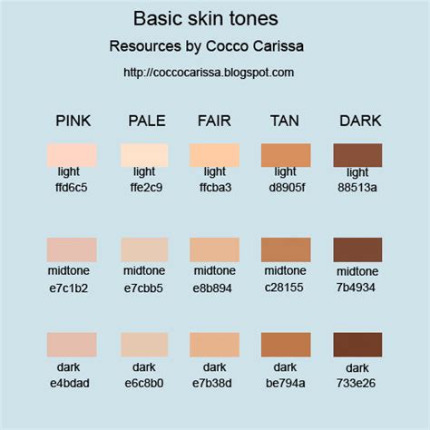 Rgb Values Skin Tones Printable Chart Free Printable Charts