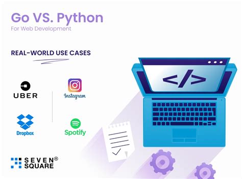 Go Vs Python Which Language Is Better For Web Development