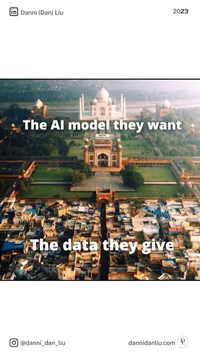 Danni L On Linkedin Datagovernance Dataquality Dataqualitymanagement Datamanagement