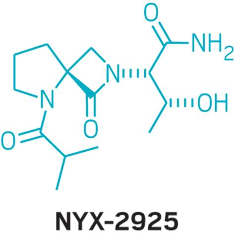 Aptinyx Raises Funds Neurologic Drugs