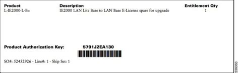 Software Activation Licensing Upgrade Instructions For The Cisco IE Switch Series Cisco