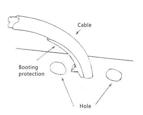 Cable Laying Everyting You Must Know