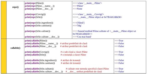 Introspecția Claselor