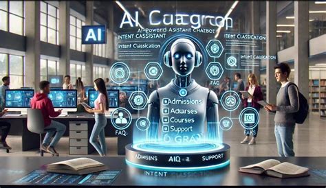 Ai Nlp Chatbot Intentclassification Machinelearning Kinshuk Dhingra