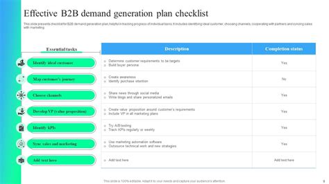 Effective B2b Demand Generation Plan Powerpoint Ppt Template Bundles
