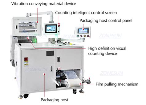 Granule Bag Visual Counting Packaging Machine Zonesun