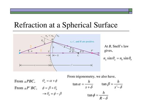 Refraction At A Spherical Surface Lecture Slides Phys 262 Docsity