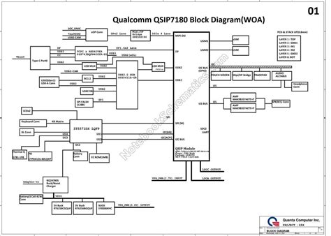 The Ultimate Guide To Understanding The 5f10 Schematic
