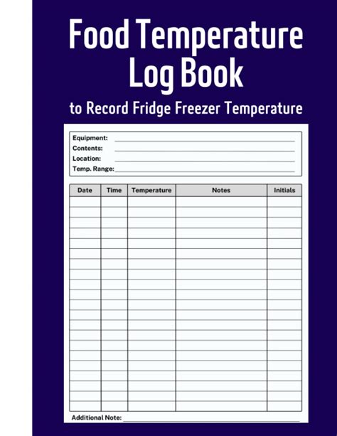 Proper Food Temperature Chart For Restaurant