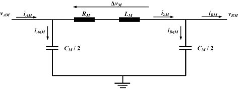 Estimation Of Transmission Line Parameters Using Multiple Methods Costa 2015 Iet