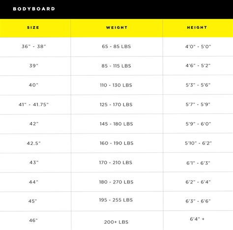 Boogie Board Size Guide