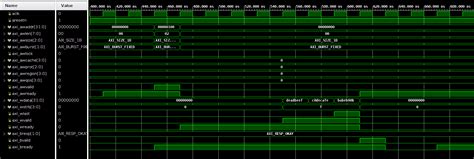 positive slack blog xilinx axi verification ip