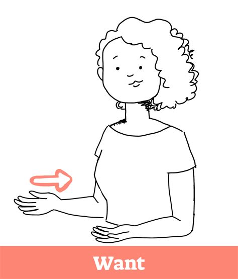 I Want Sign Language Basic Sign Language For Beginners Touch
