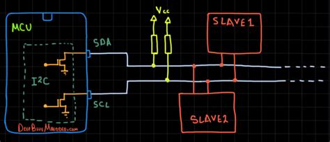 Arduino I2C Tutorial | Arduino Wire Library I2C Communication